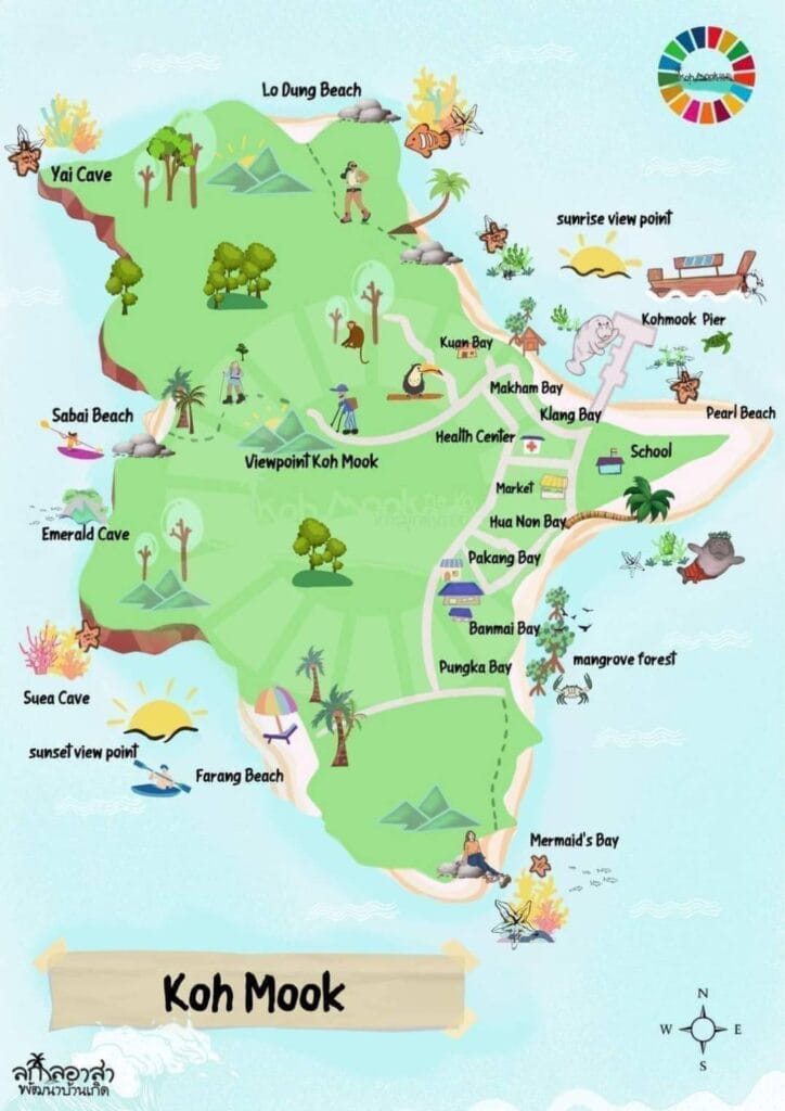 Emerald Cave Koh Mook: ein Abenteuer in Thailand!